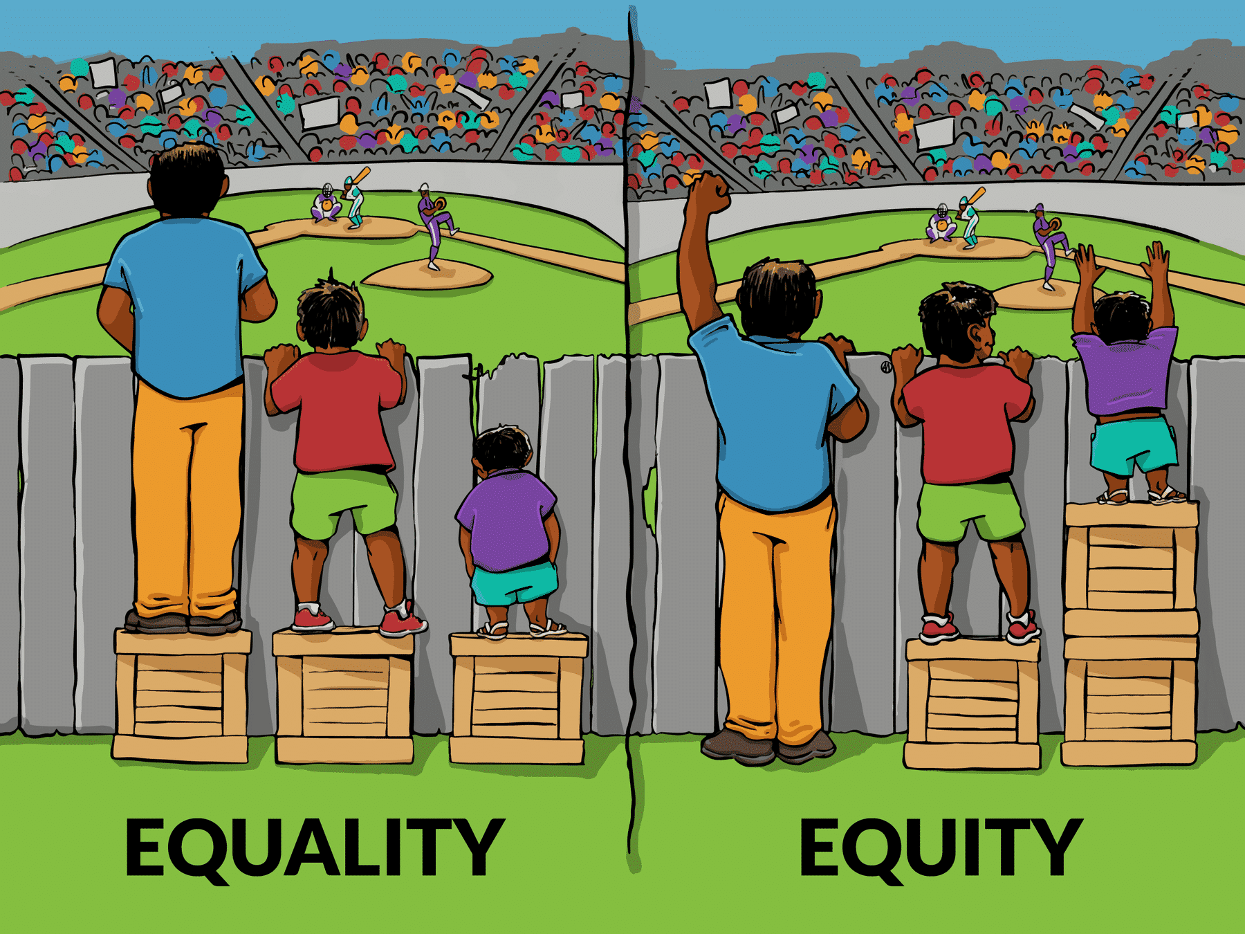 Autism: what's more important equality or equity?